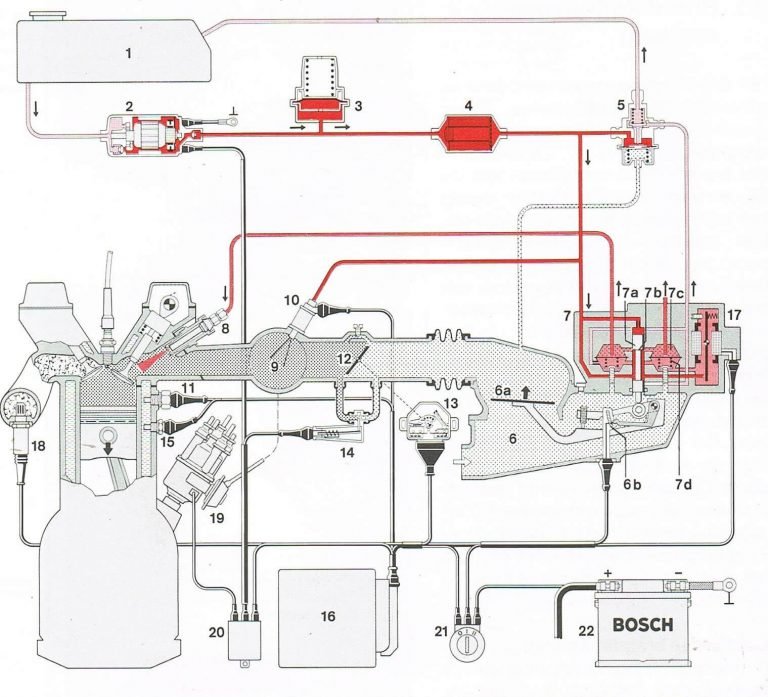 KE-jetronic - MRC-technics